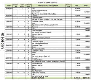 Como Elaborar el Balance de Comprabacion - EXCELCONTABLEX.COM